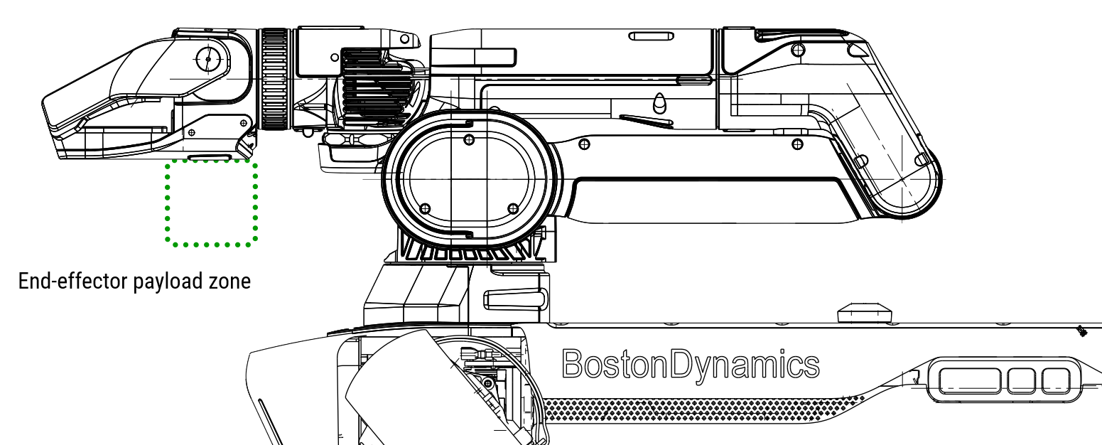 Spot Arm End-Effector Payload Specifications