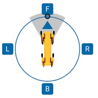 Boston Dynamics Support Center