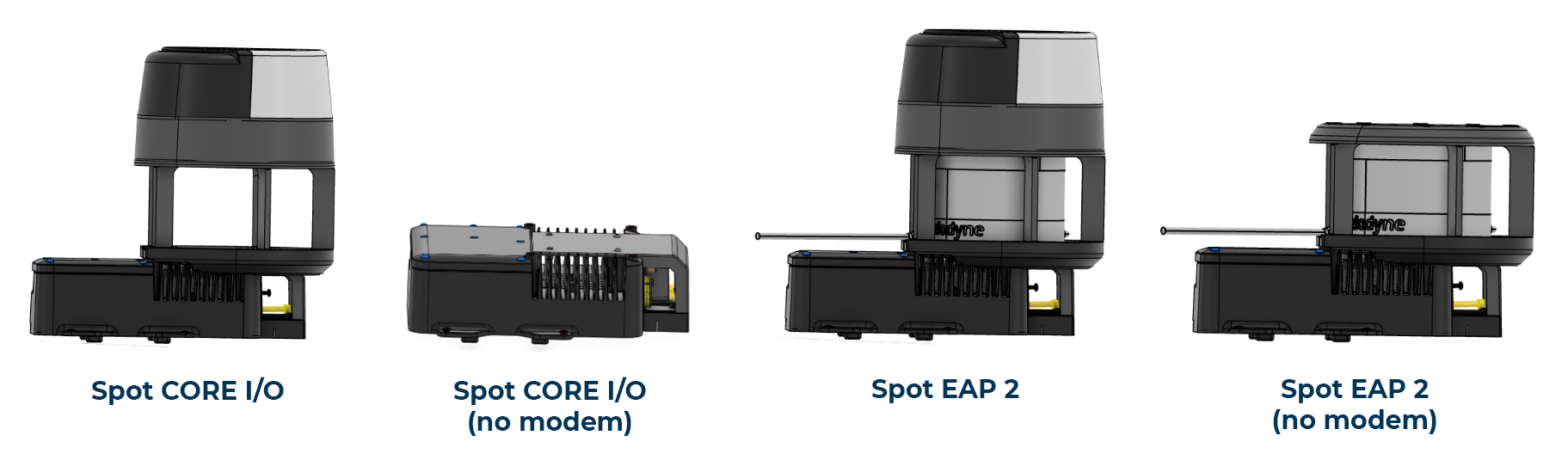 FAQ: Spot CORE I/O and Spot EAP 2