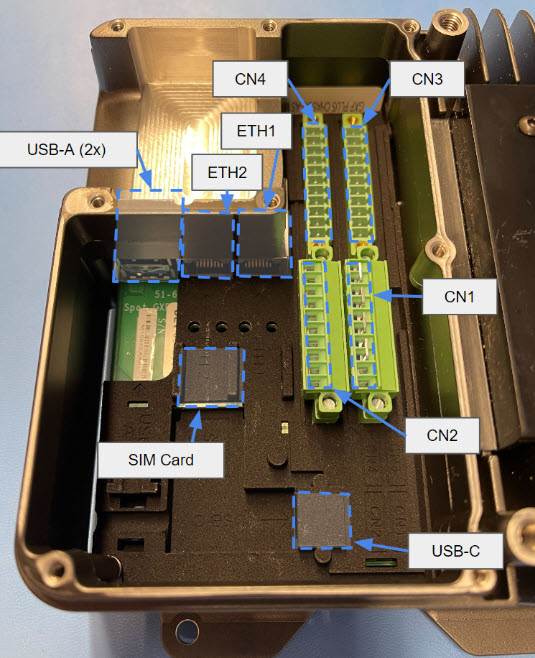 Spot CORE I/O Setup and Usage