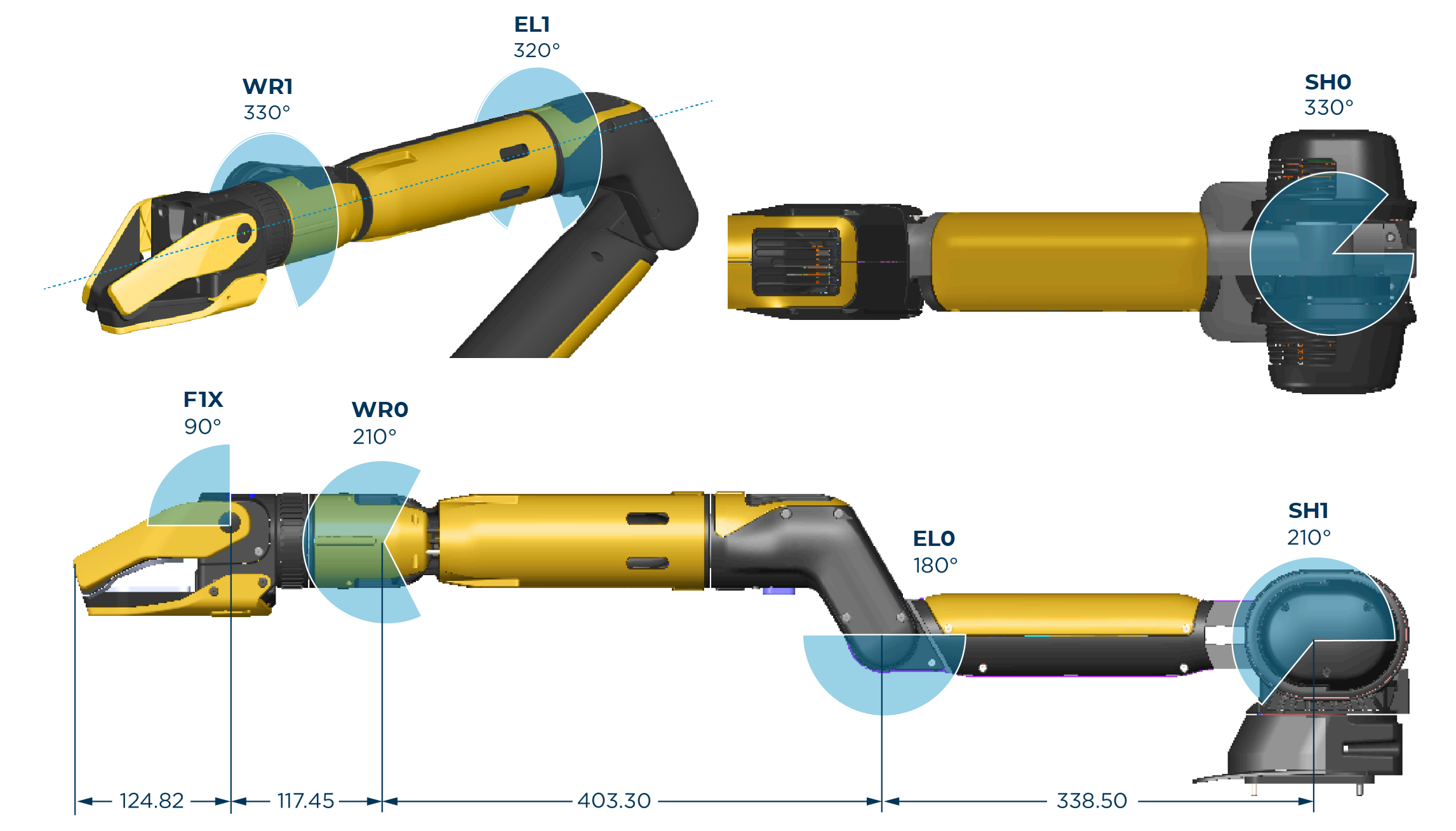 Spot Arm Specifications