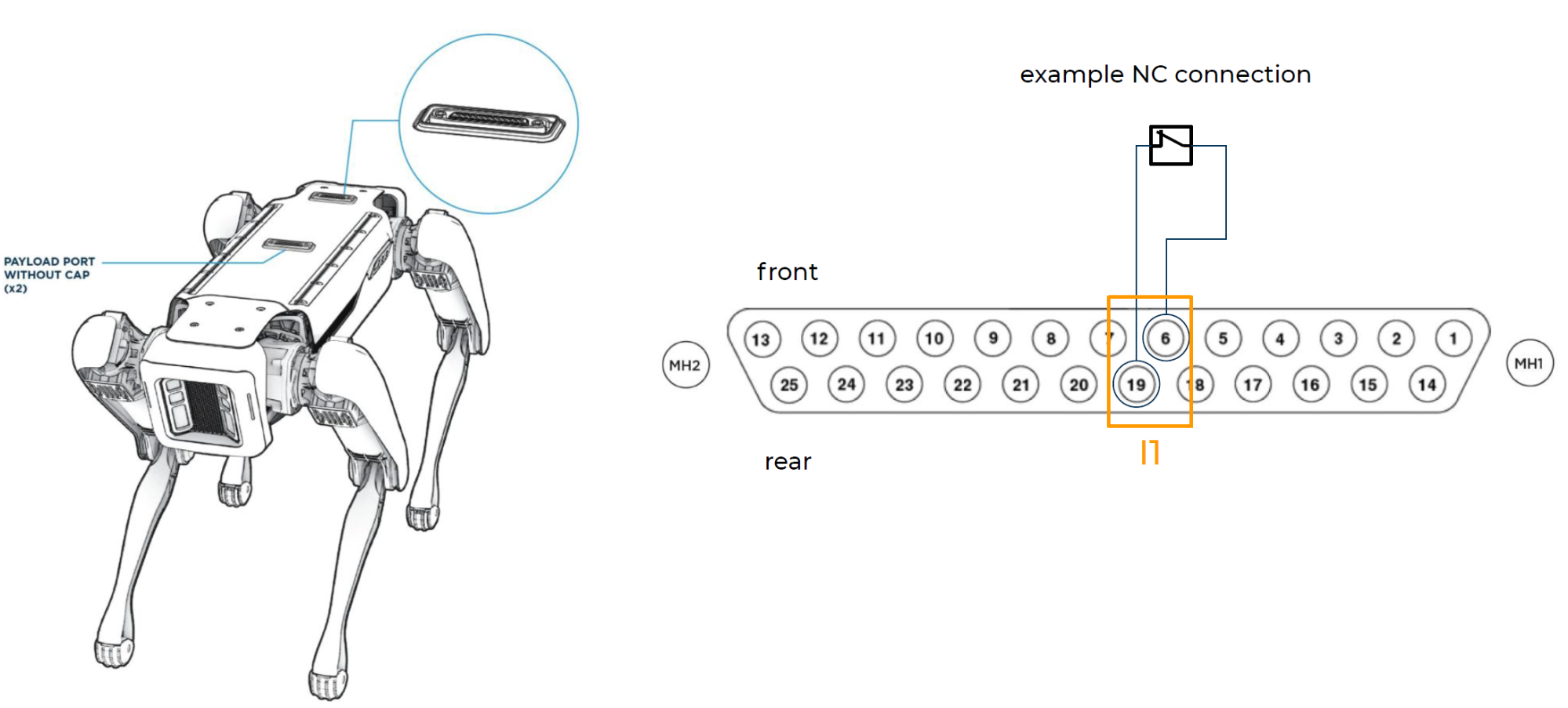 Spot Stopping Functions