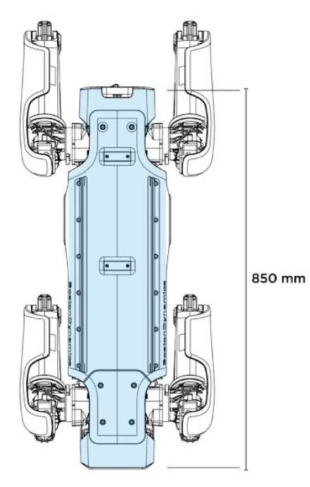 Payload Mount Points and Dimensions
