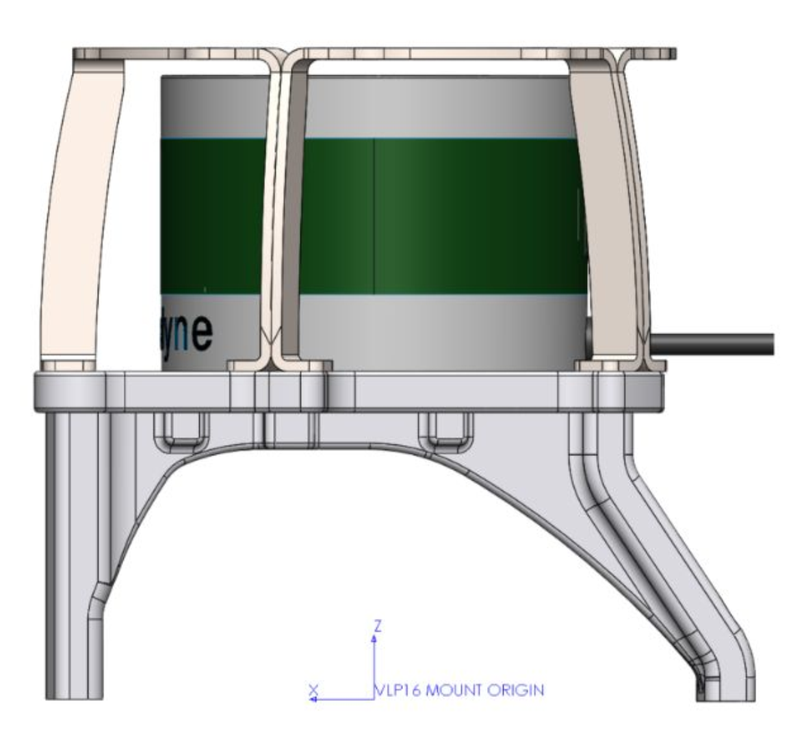 EAP Lidar Camera Assembly