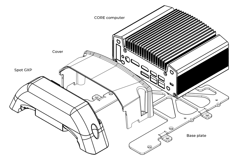 Spot Core Payload (Legacy)