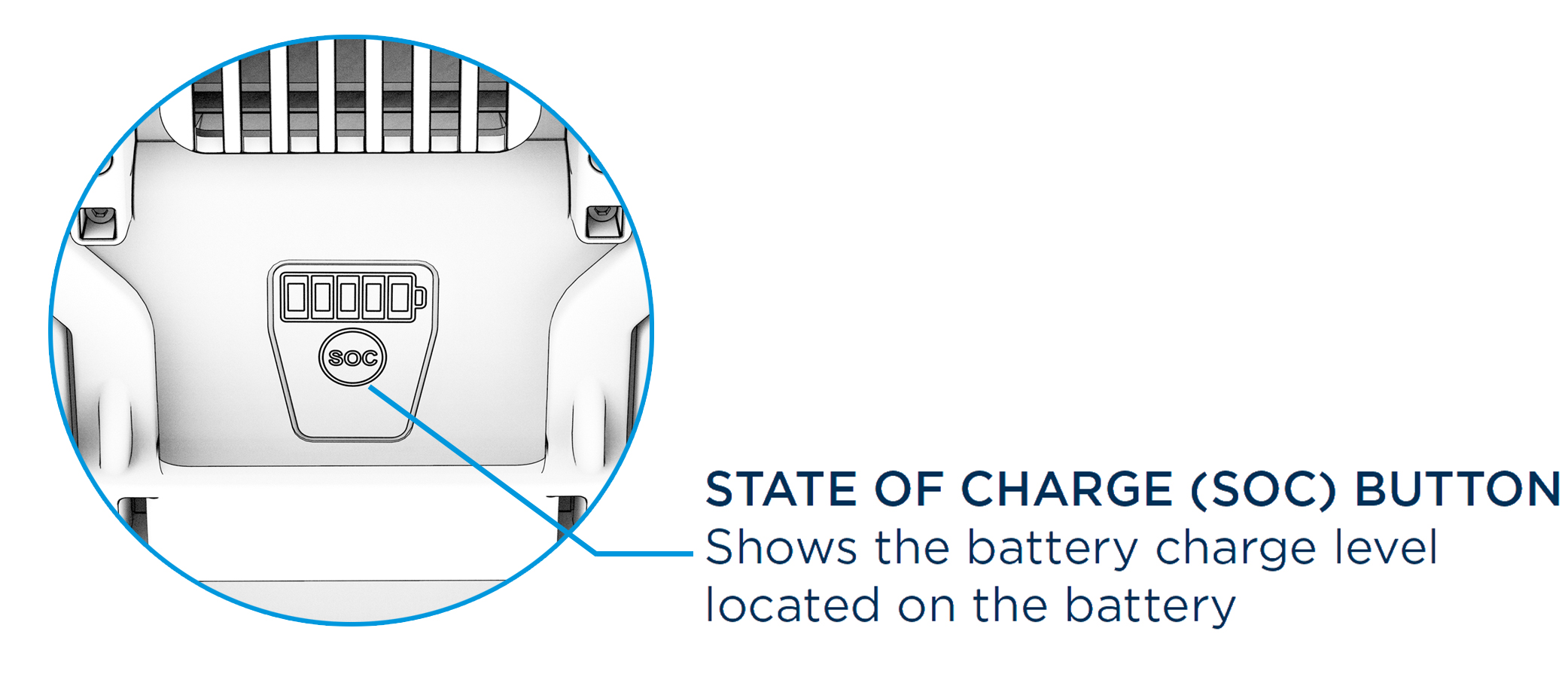 Spot Battery and Charging System