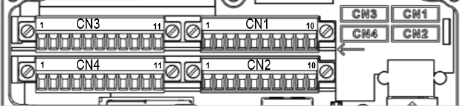 Spot Core I/O Setup and Usage