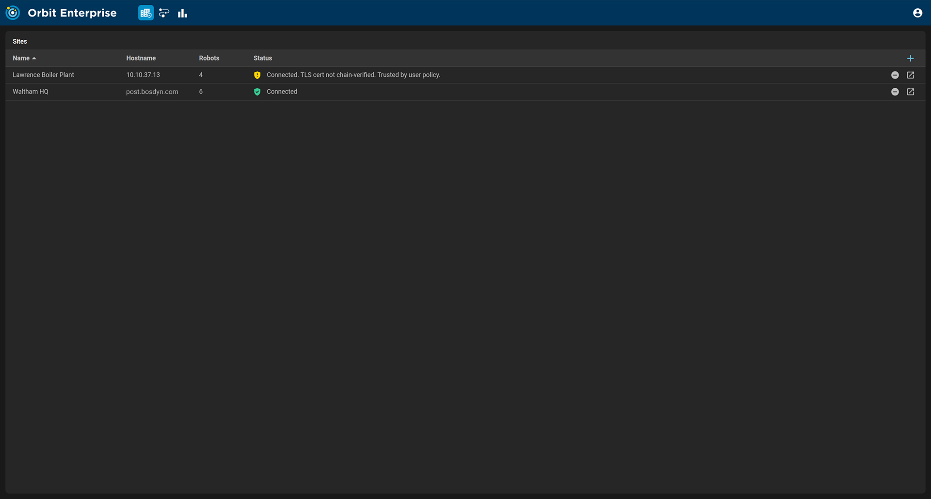 Orbit for Enterprise