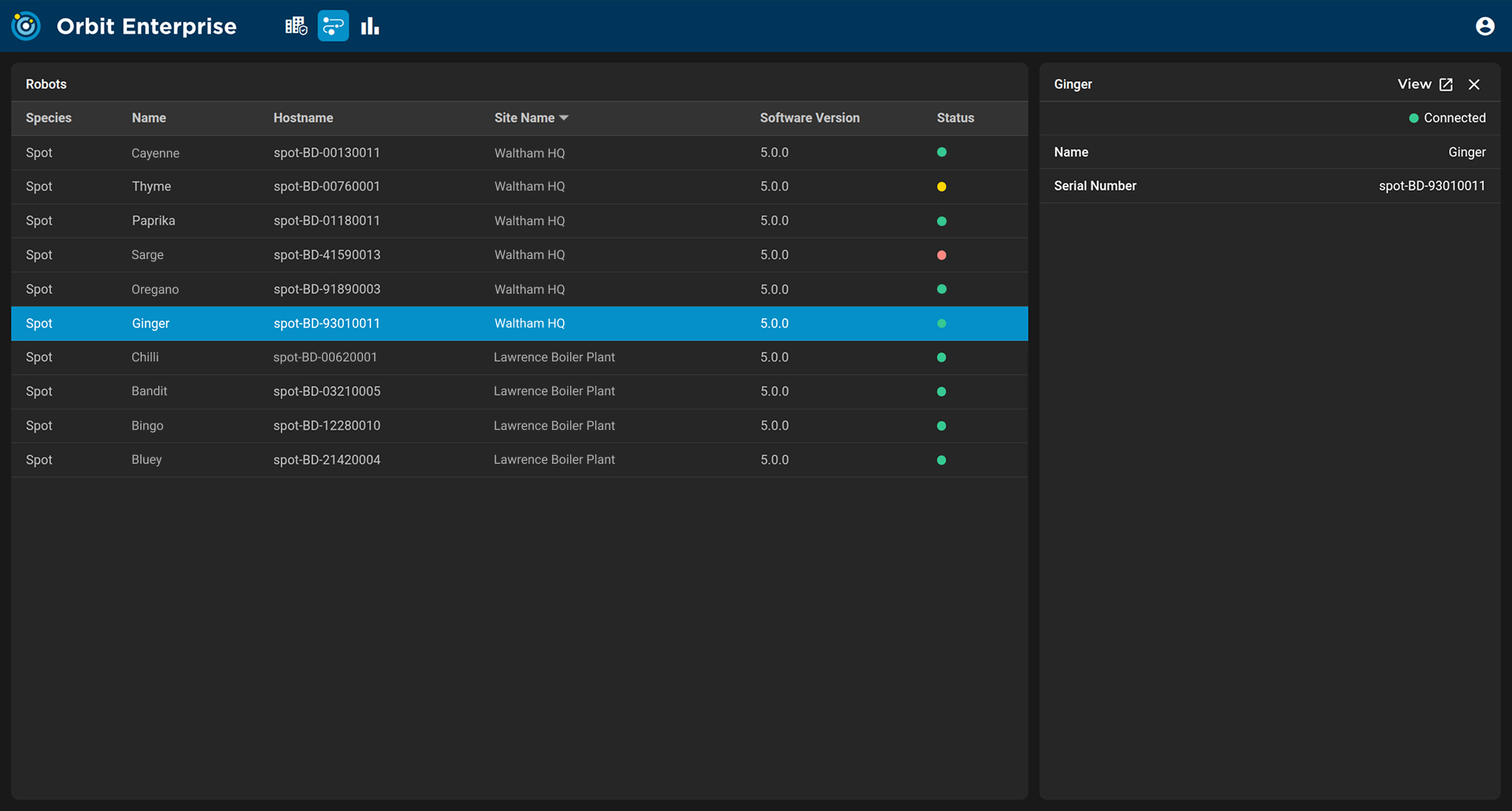 Orbit for Enterprise